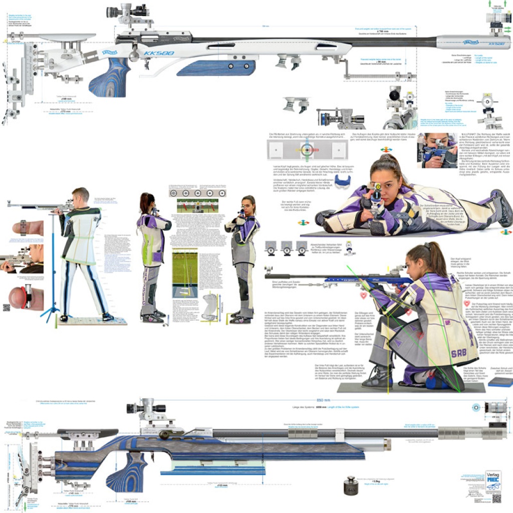 Book - Rifle Training - Sport Shooting Depot